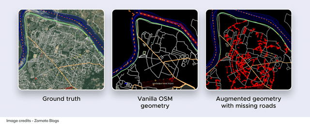 Zomato Revolutionizes Food Delivery with Machine Learning