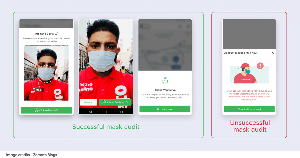 Zomato Revolutionizes Food Delivery with Machine Learning