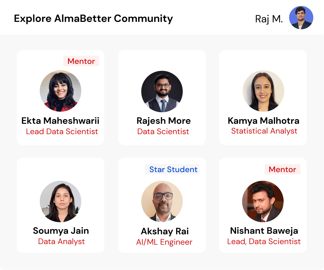Join AlmaBetter Community
